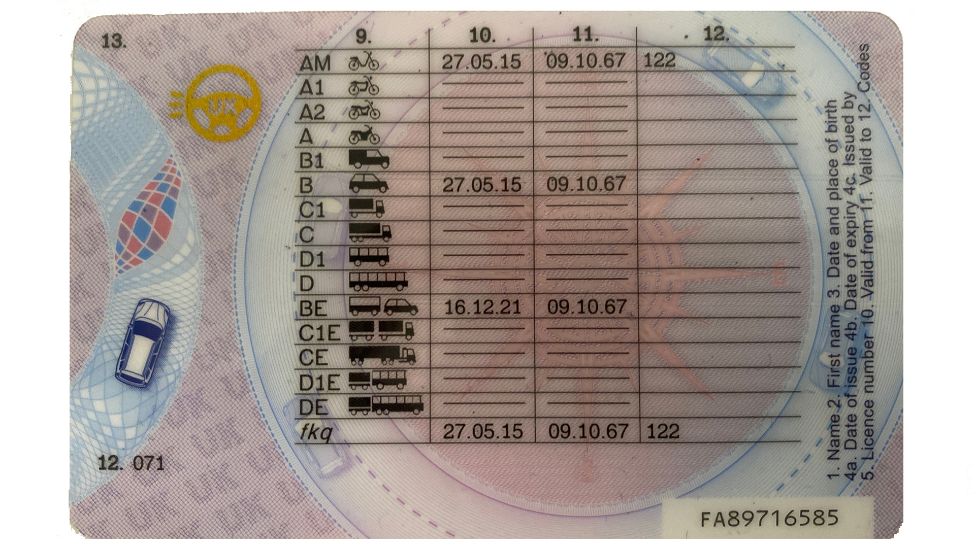Driving in Europe | Rules of the Road when travelling in the EU
