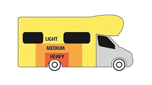 A Guide to Buying a Motorhome - The Camping and Caravanning Club